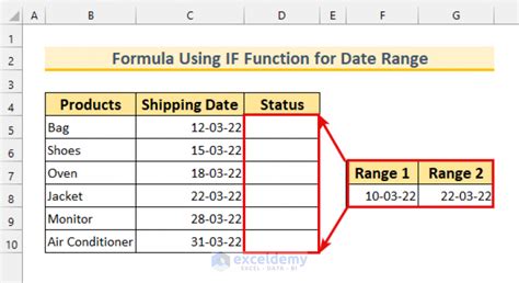 Excel Formula To See If A Date Falls Between Two Dates Printable Timeline Templates