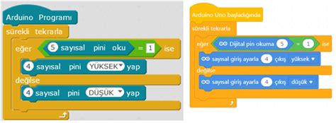 Mblock Buton ile Led Yakma Nuxoe ve Yusufpb Yusuf PALABIYIK Kişisel Site Kişisel Blog