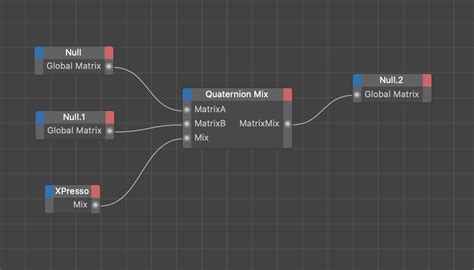 Feature Request Quaternion Matrix Mix To XPresso Mix Node