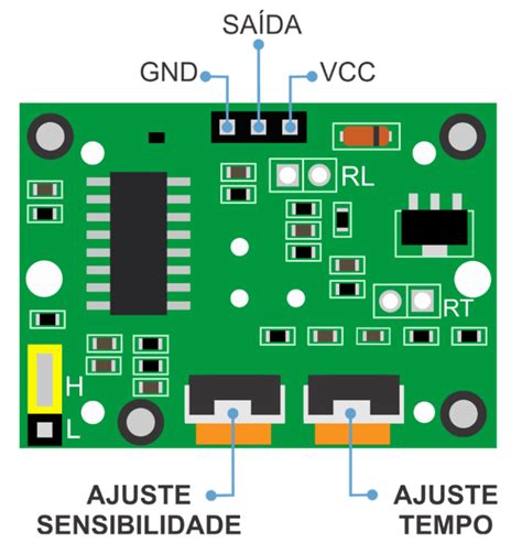 Como Utilizar O Sensor De Presençamovimento Hc Sr501 Pir Com Arduino