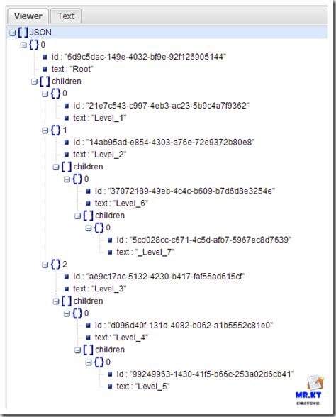 Mrkt 的程式學習筆記 Aspnet Mvc Jquery Easy Ui Tree 無限階層的樹狀選單 使用 Json