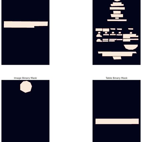 Binary Mask Of A Document Download Scientific Diagram