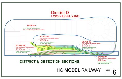 Wiring Plan Model Scenery And Structure