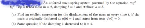Solved An Unforced Mass Spring System Governed By The