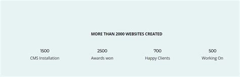 Feature Adding Dynamic Counter · Issue 123 · Prathimacode Hubiot