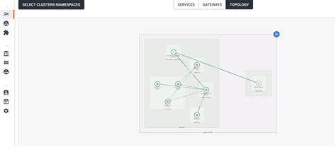 building highly available ha and resilient microservices using istio
