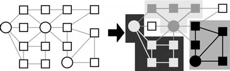 Example Of A Problem Instance Left And Solution Right For The