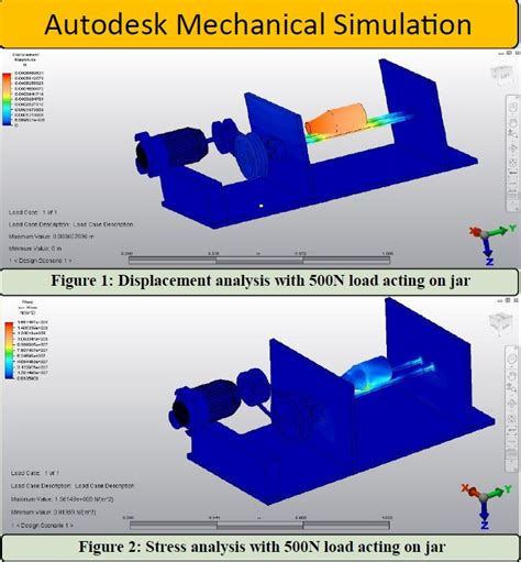 Simulation In Autodesk Mechanical Simulation Download Scientific Diagram