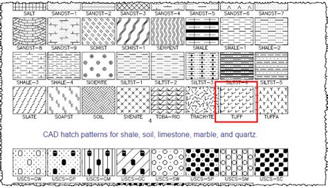 Autocad Hatch Patterns Library Goosupplier