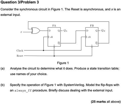 Solved Question 3problem 3 Consider The Synchronous Circuit In Figure 1 The Reset Is