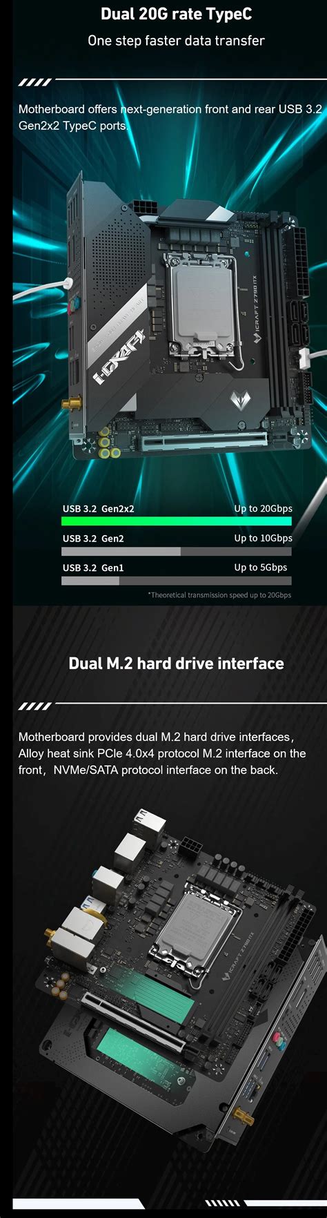 Maxsun Icraft Z790itx Wifi Intel Lga 1700 Mini Itx Motherboard Ms Icraft Z790itx Wifi Mwave