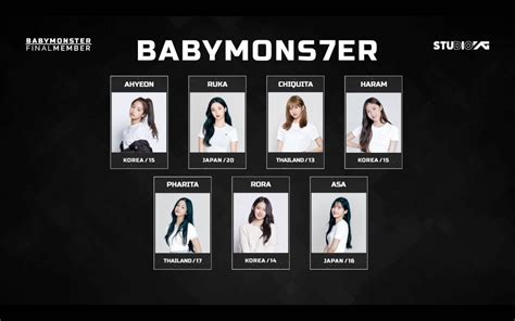YG 신인 걸그룹 베이비몬스터 멤버 7인 전원 최종 데뷔 확정