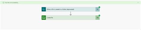 power automate the credentials for this connection do not have access to please try using a