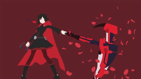 Ruby Rose Rwby