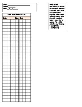 Binary Coding Worksheet By Technology And Engineering TPT