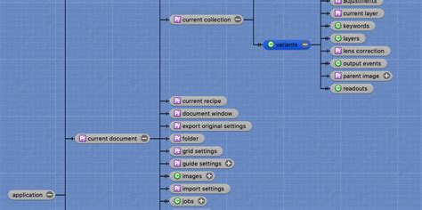 Get Started With Applescript Conditional Processing Pt1 Shoot Machine