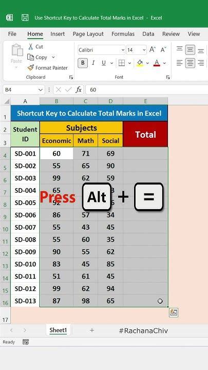 Use Shortcut Key Of Sum Function To Calculate Total Marks In Excel