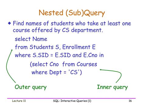 Ppt Sql Interactive Queries 1 Powerpoint Presentation Free