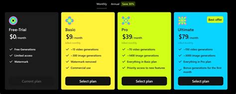 Higgsfield Ai Revolutionizing Video Creation With Artificial Intelligence 2025