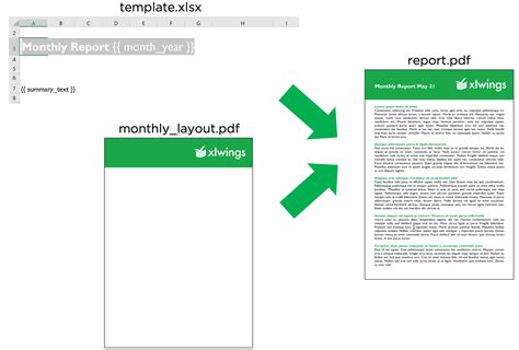 Xlwings Reports — Xlwings Dev Documentation