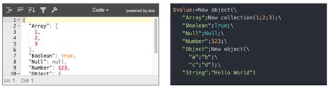 Jsontocode Transform Json To D Code