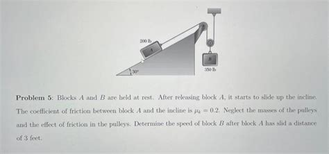 Solved Problem Blocks A And B Are Held At Rest After Chegg