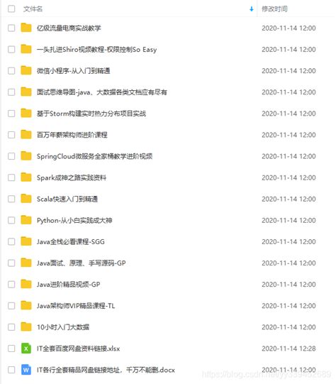 【java面试系列】elasticsearch面试题elastucsearch 面试题 Csdn博客