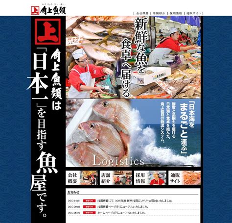 巨大鮮魚店 角上魚類 川口店 新越谷カイロプラクティック院 院長ブログPart 2