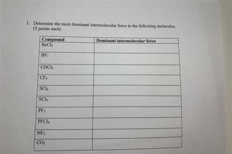 Solved 1 Determine The Most Dominant Intermolecular Force