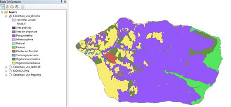Fragmentation Analysis In Fragstats Gis Crack
