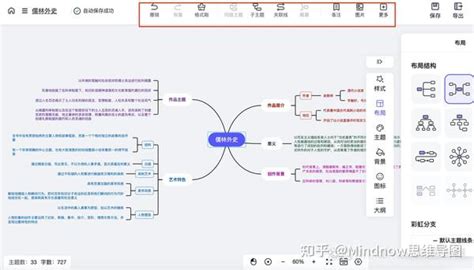 wps如何做思维导图这个方法你一看就会 知乎
