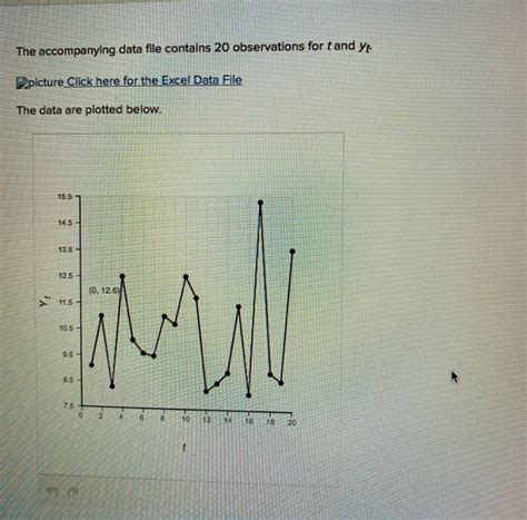 Solved The Accompanying Data File Contains 20 Observations