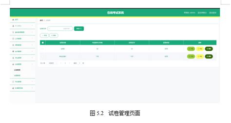 基于java中的springboot框架实现在线考试系统项目演示【内附项目源码论文说明】 Csdn博客
