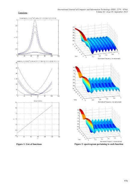 International Journal