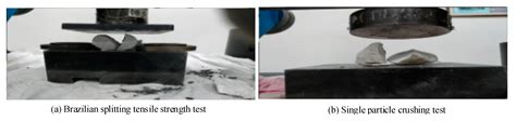 minerals free full text a dynamic model of inertia cone crusher using the discrete element
