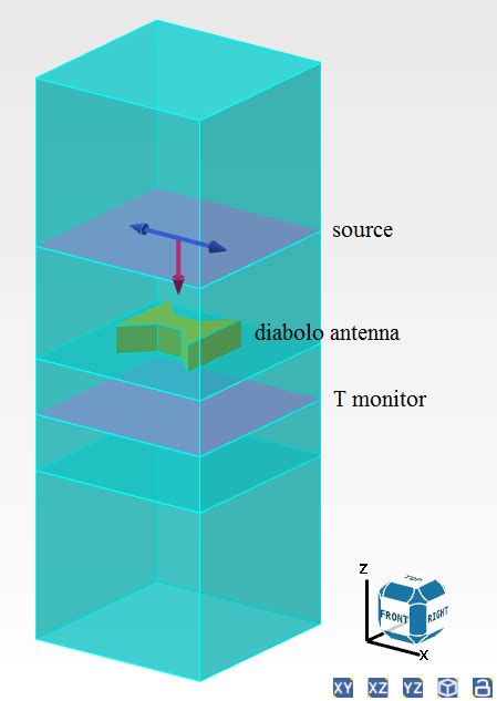 photothermal heating in plasmonic nanostructures dgtd ansys optics