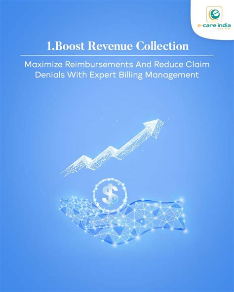 Tired Of Chasing Reimbursements And Battling Coding Complexities Betsy George Medium