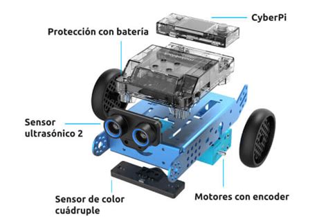 mBot2 robótica IA y programación en Scratch y Python Robots para niños