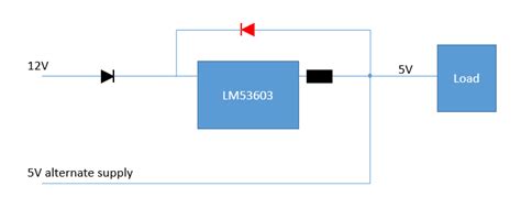 LM Vout Vin Power Management Forum Power Management TI E E Support Forums