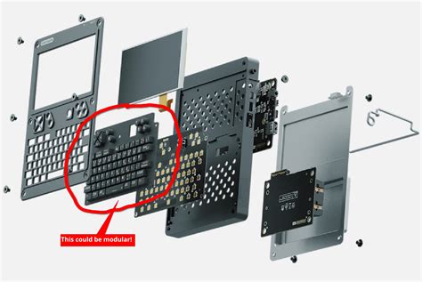 Any Idea About The Layout Of The Keyboard Check This Out Uconsole Clockworkpi