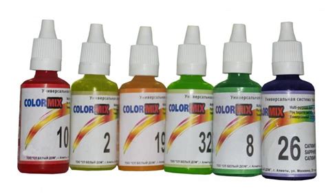 Смешивание цветов таблица для смешивания краски пропорции Схема получения нужного цвета для