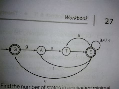 theory of computation nfa to dfa