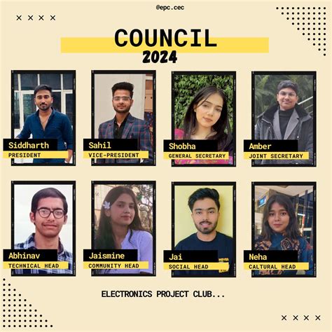 Siddharth Karn On Linkedin Leadership Electronicsprojectclub Innovation Teamwork