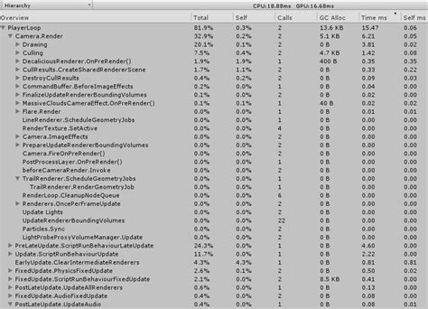 Game Runs Faster In Editor Than In Build Unity Engine Unity Discussions
