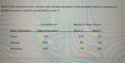 Solved What Is The Expected Return Variance And Standard Chegg