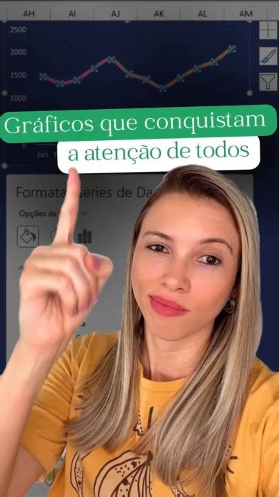 Fabio Thomazini Posted On Linkedin