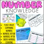 Activities For Place Value And Comparing And Ordering Numbers Amy Lemons