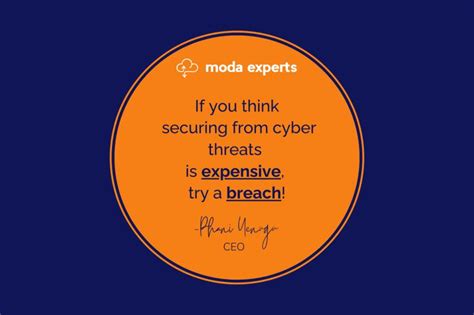 Moda Experts On Linkedin Cybersecurity Dataprotection Cyberthreats Businesssecurity…