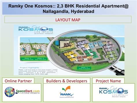 Ramky One Kosmos By Ramky Group At Nallagandla Hyderabad