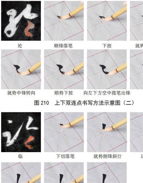 草书今草的基本笔画及其书写方法 书法